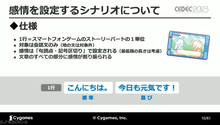 【CEDEC2023】AIによる感情分析でゲーム内会話パート制作を効率化：セッションレポート | モリカトロンAIラボ
