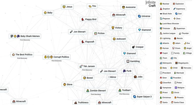 その活用カテゴリーは8種類：LLMとゲームの関係を網羅的に考察 | モリカトロンAIラボ
