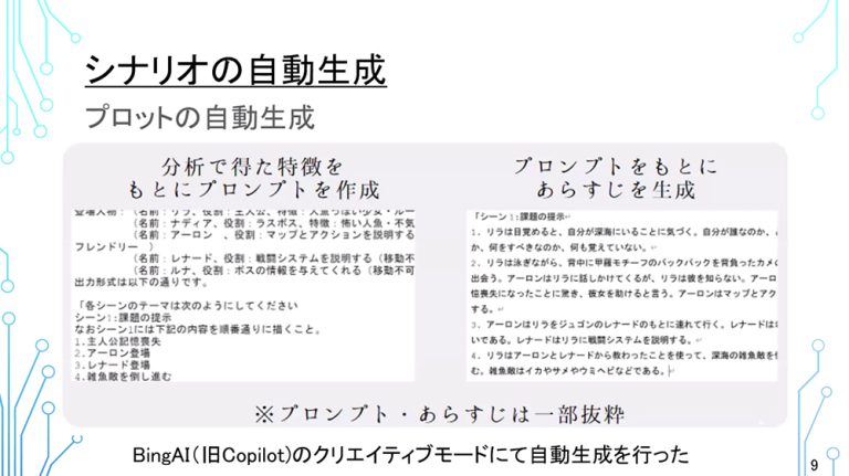 【JSAI2024】AIによるゲーム生成を探求：オーガナイズドセッション「デジタルゲームと人工知能」（前編） | モリカトロンAIラボ