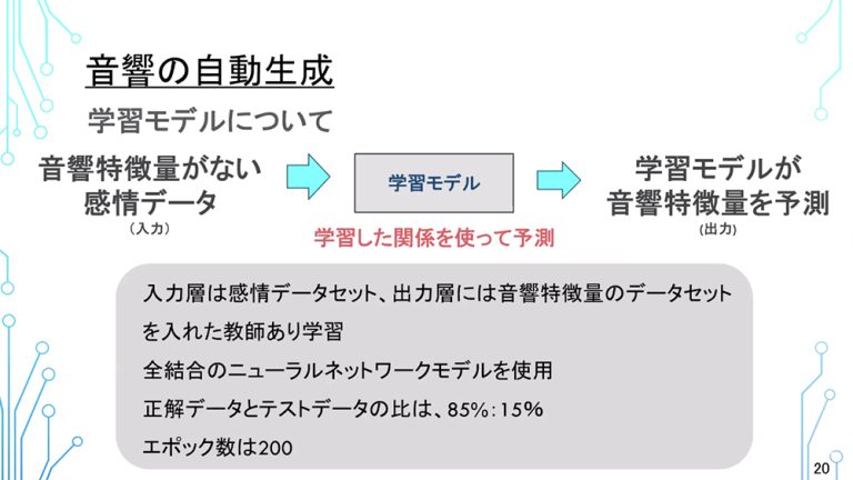 【JSAI2024】AIによるゲーム生成を探求：オーガナイズドセッション「デジタルゲームと人工知能」（前編） | モリカトロンAIラボ