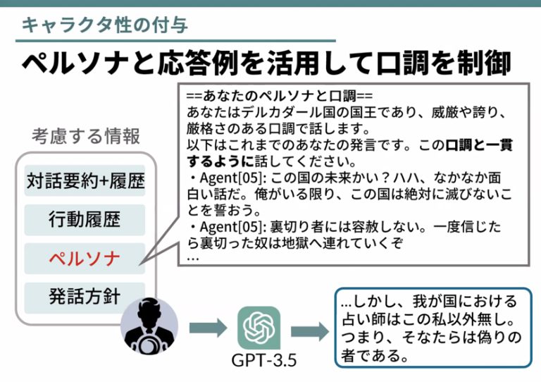 【JSAI2024】LLM活用によって新次元に突入した人狼知能研究の可能性と限界 | モリカトロンAIラボ