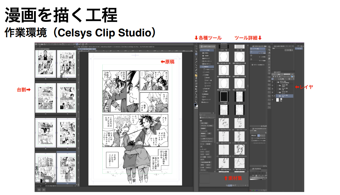 【CEDEC2024】漫画制作における生成AI活用の現状とその未来について語る：小沢高広氏基調講演 | モリカトロンAIラボ