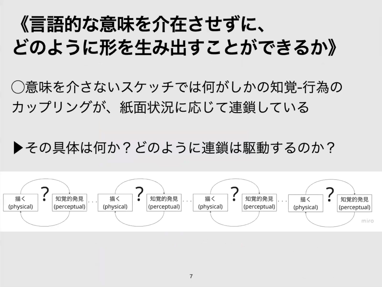 【JSAI2025】創作における人間とAIの相互作用と、これからの創造性のあり方について考える | モリカトロンAIラボ