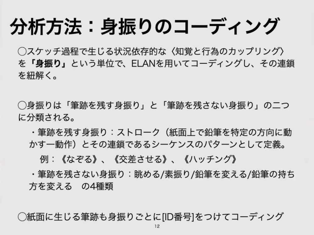 【JSAI2025】創作における人間とAIの相互作用と、これからの創造性のあり方について考える | モリカトロンAIラボ