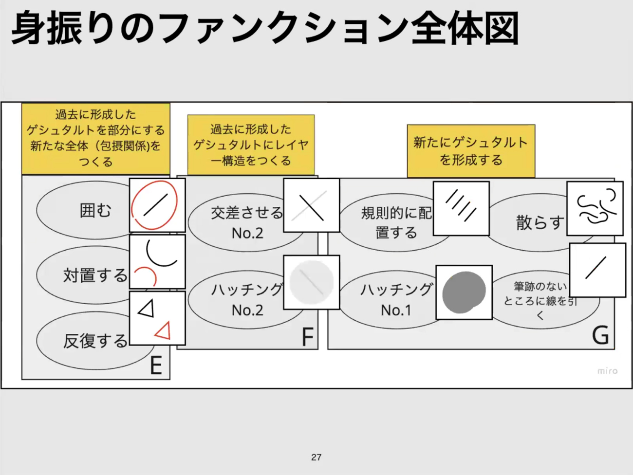【JSAI2025】創作における人間とAIの相互作用と、これからの創造性のあり方について考える | モリカトロンAIラボ